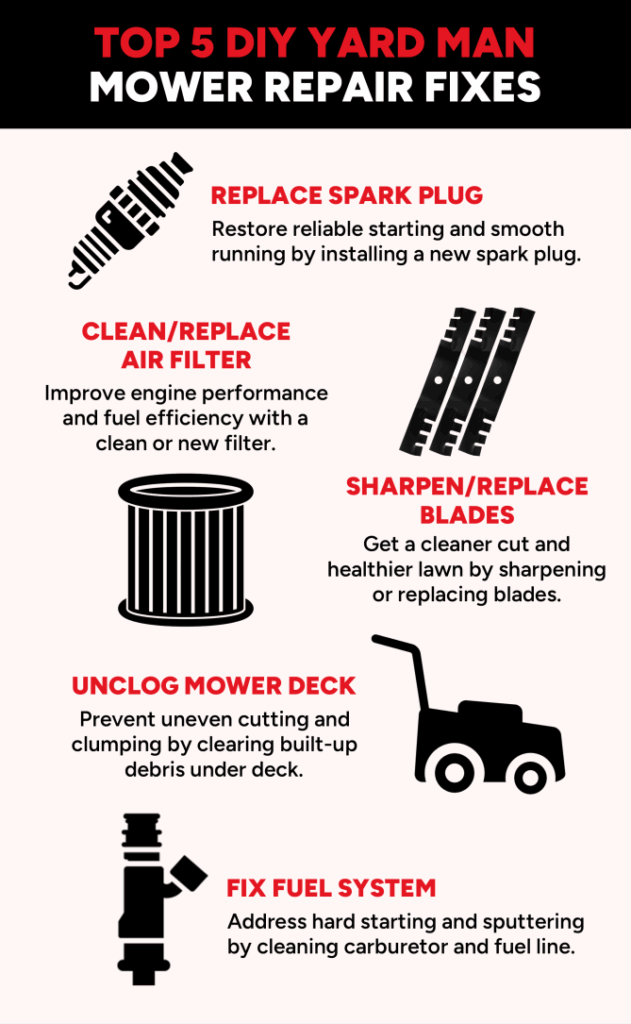 Yard Man Mower Repair: 5 Easy DIY Fixes to Try at Home